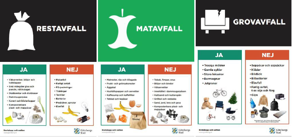 Nya skyltsystemet är här; följ med vår sopåkare genom snö och is
